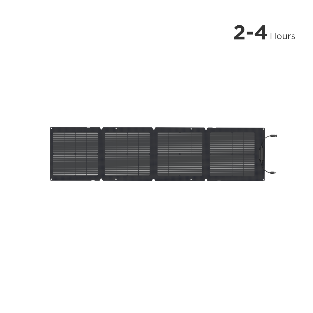 Buy EcoFlow 110W Portable Solar Panel