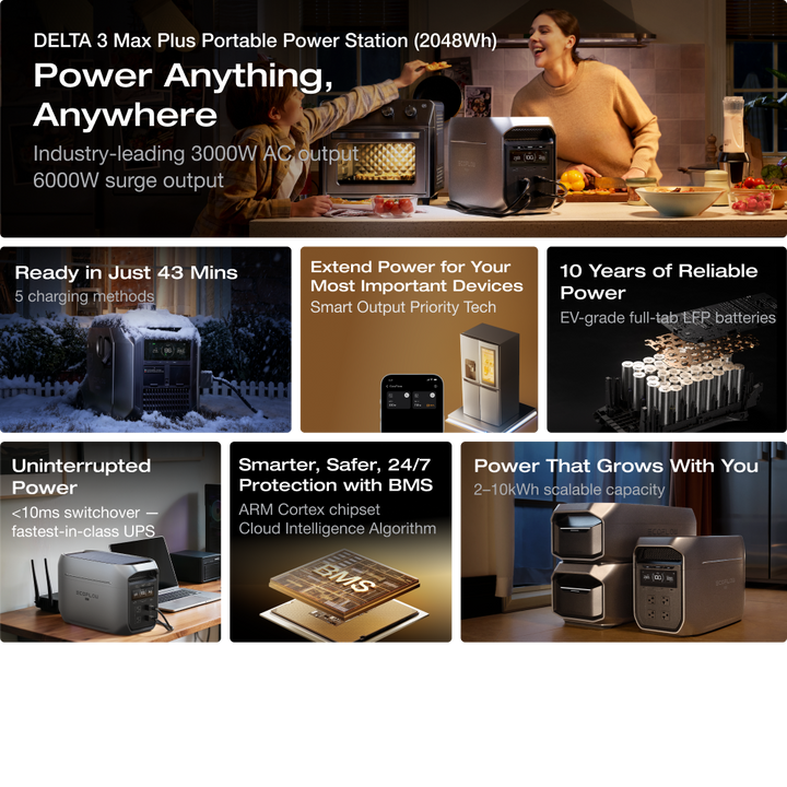 DELTA 3 Max Series Portable Power Station (2048Wh) | EcoFlow CA - DELTA ...