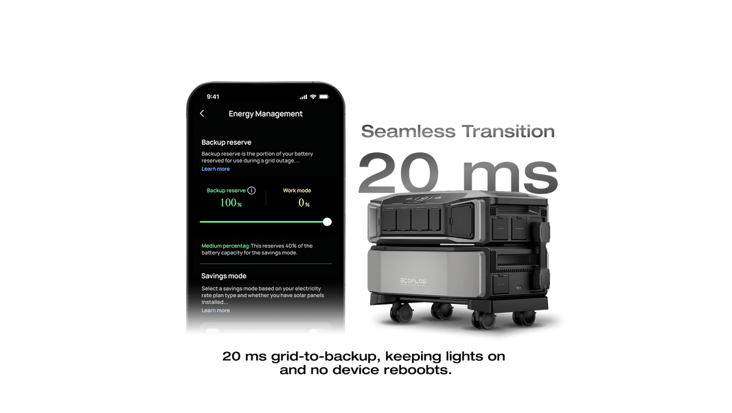EcoFlow DELTA Pro Ultra | Home Backup Power - EcoFlow CA - DELTA Pro ...