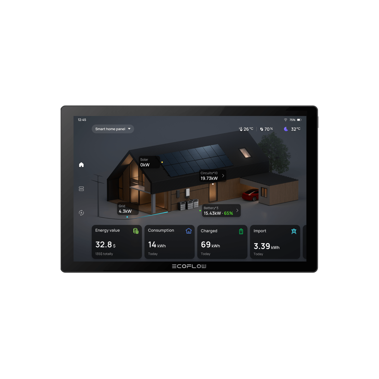 EcoFlow PowerInsight Home Energy Monitor
